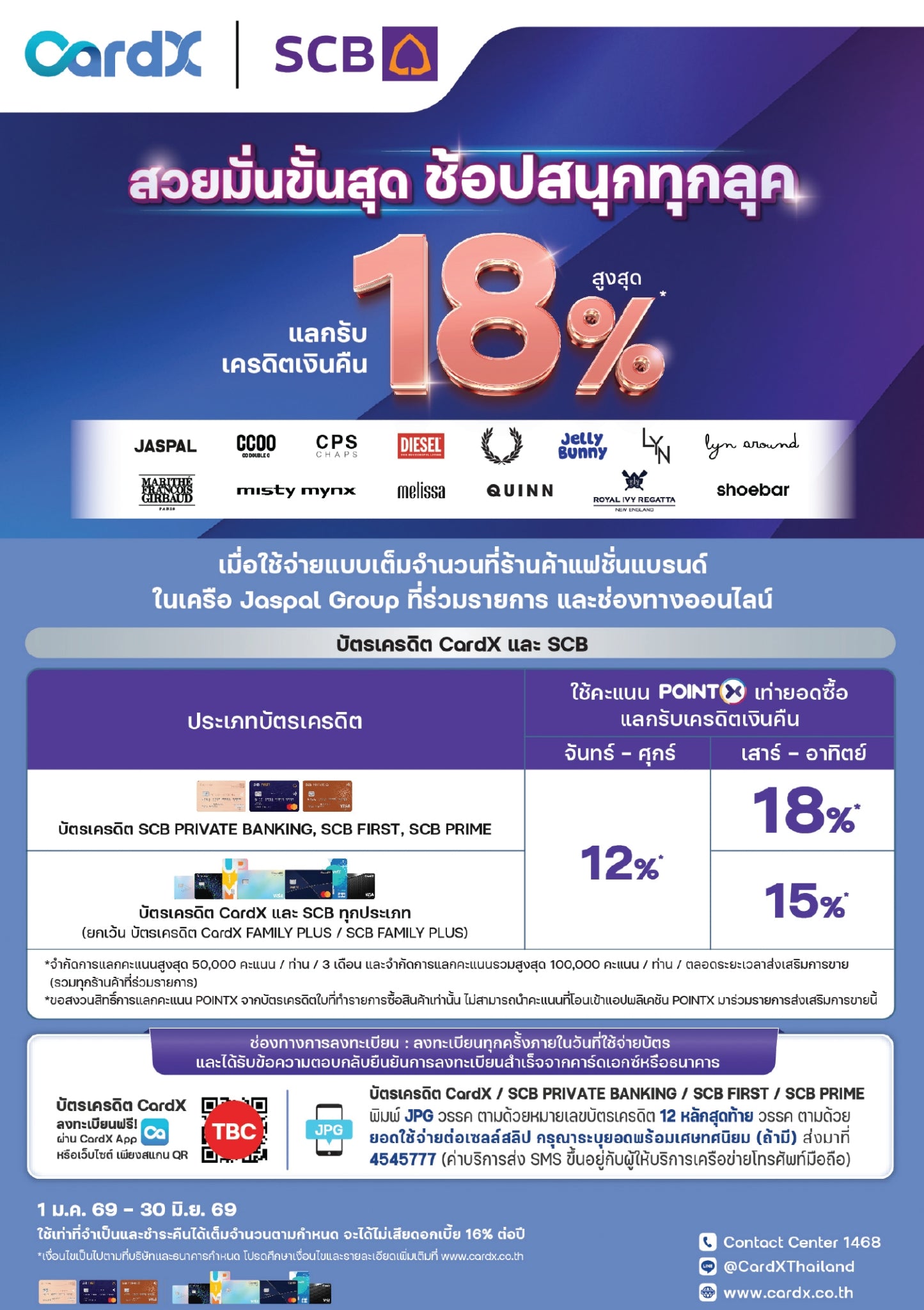 CREDIT CARD: SCB – CC Double O Official Store
